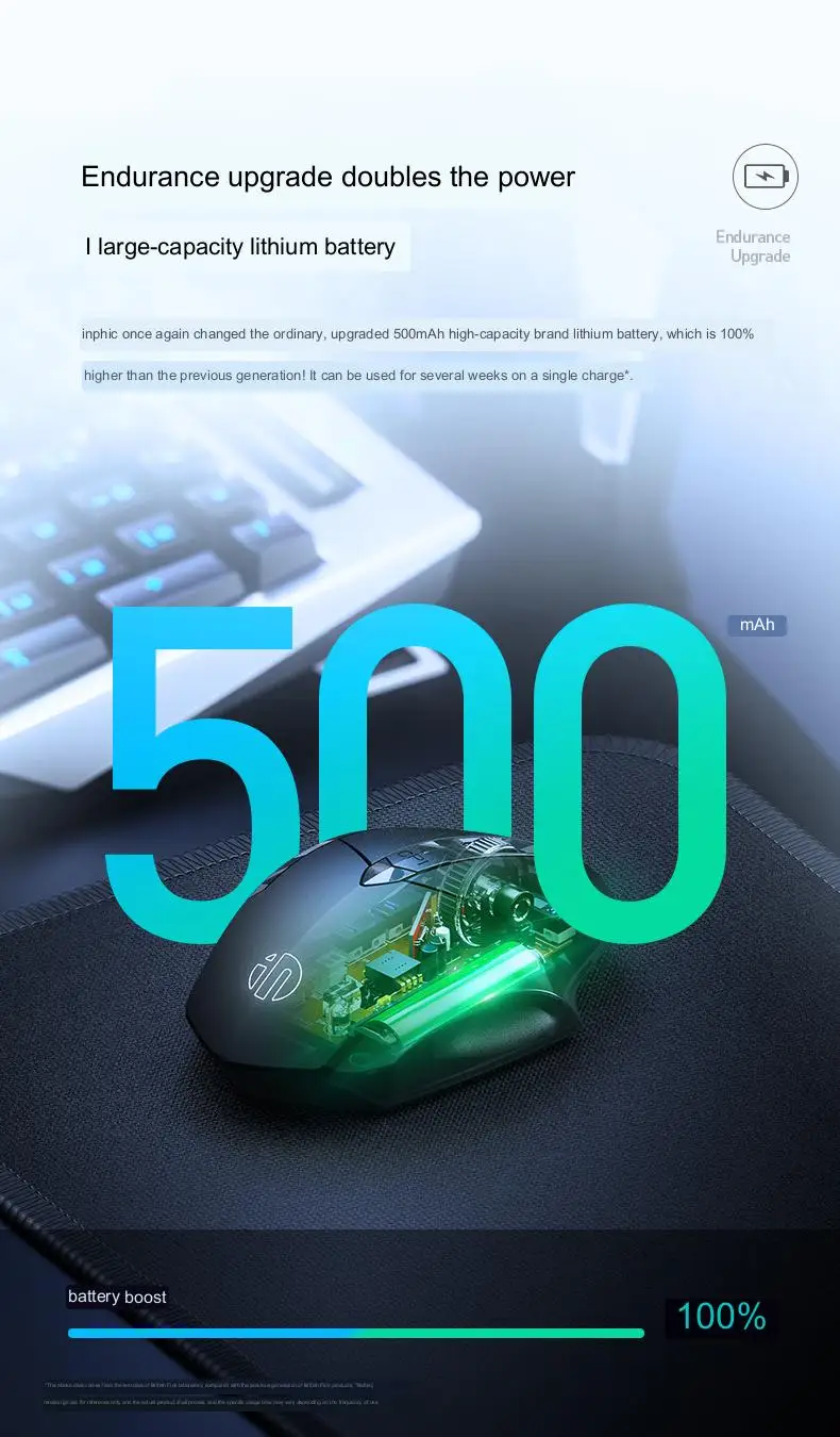 XIAOMI Mouse inalámbrico recargable INPHIC PM6 24G | falabella.com