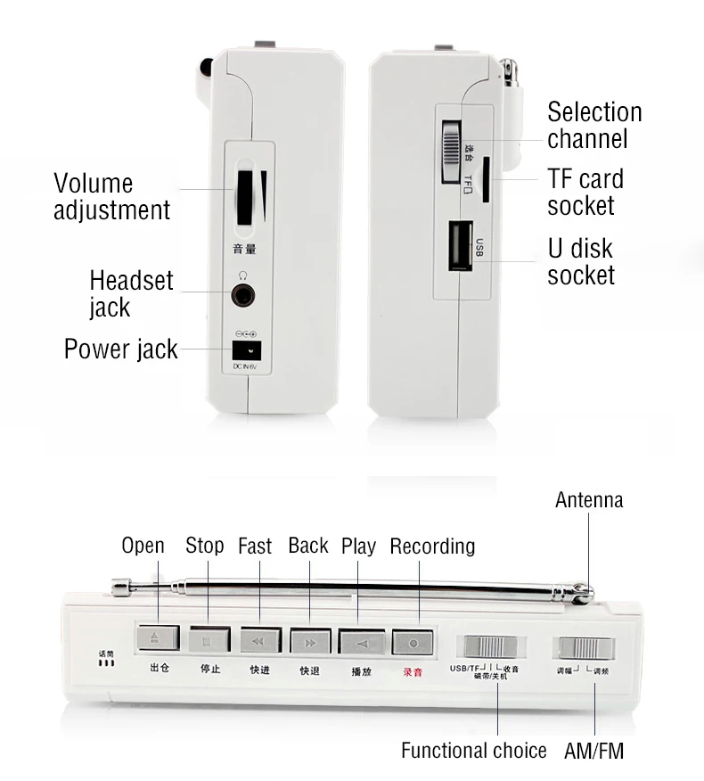 Magnétophone FM-AM Portable,lecteur à Cassette avec USB-TF,Microphone ...