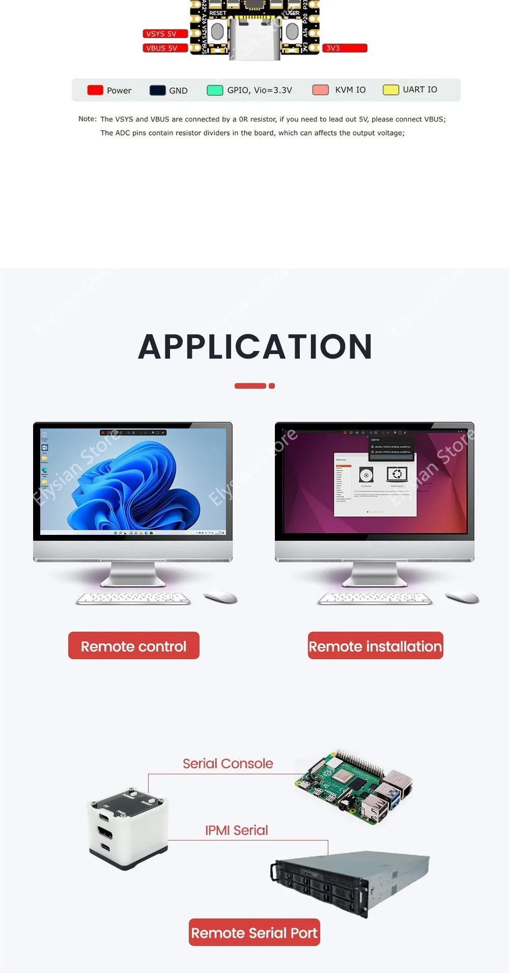 Sipeed NanoKVM PiKVM мини-пульт дистанционного управления и ...