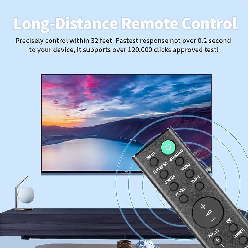 RMT-AH412U Remote Control For Sony AV System HT-S20R HT-S40R HT-S500RF ...