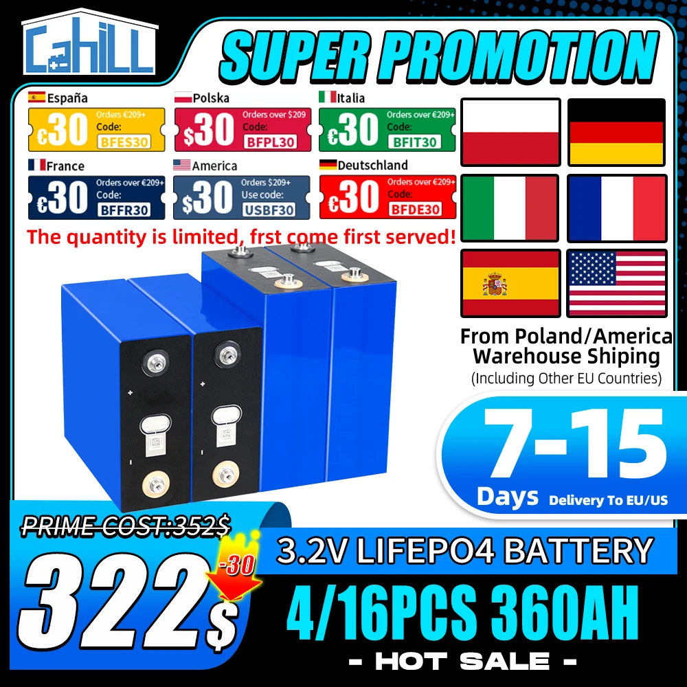 10000-cycle-360Ah-Lifepo4-Battery-Grade-A-3-2V-Lithium-iron-phosphate ...
