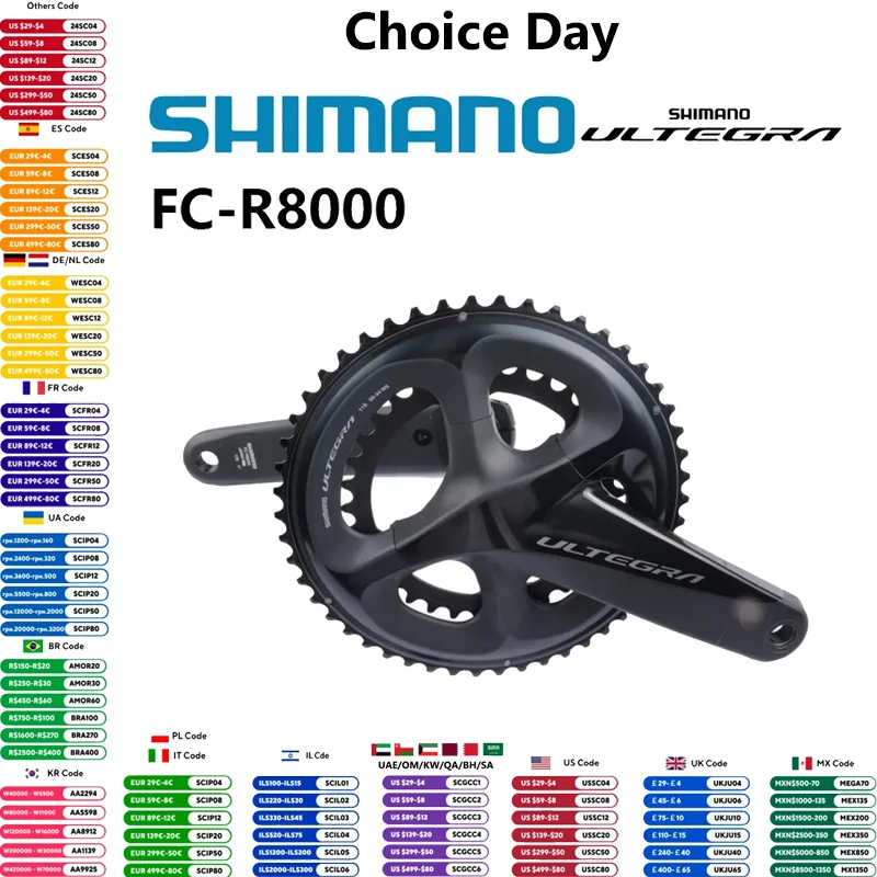 Store Home Products Sale Feedback