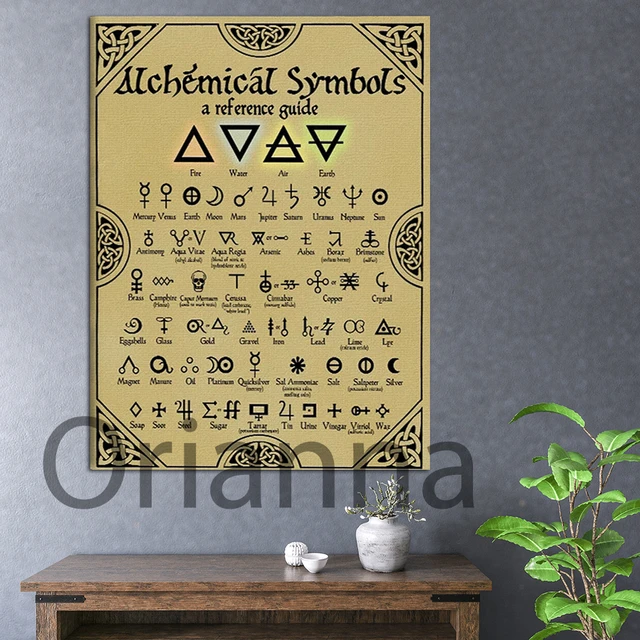 Saturn Alchemy Symbol