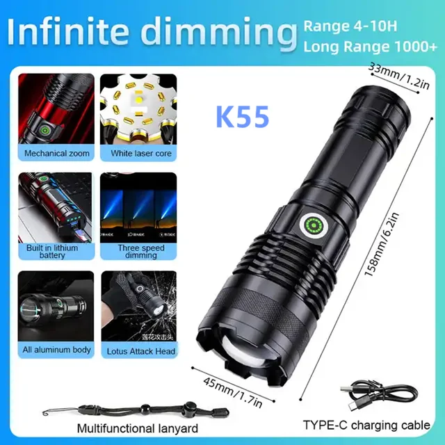 Store Home Products Feedback Brand story