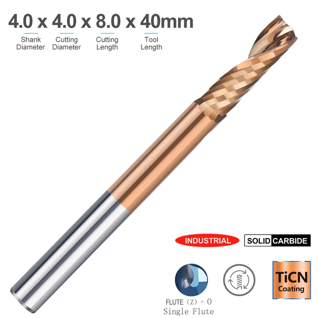 Store Home Products Feedback Brand story