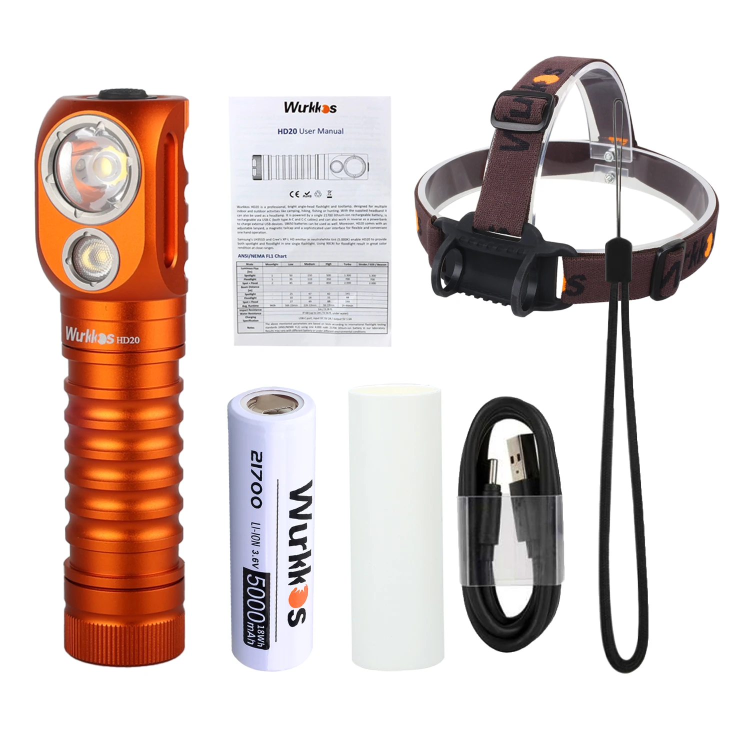 【Clearance】Wurkkos WK01/WK02/WKC06/TS30/TS30S lowest price/HD20 new ...