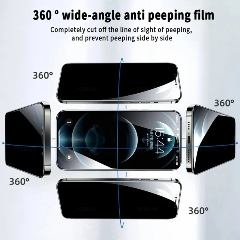 1-2Pcs-4-Way-360-Degree-Anti-Spy-Privacy-Tempered-Glass-for-iPhone-16 ...
