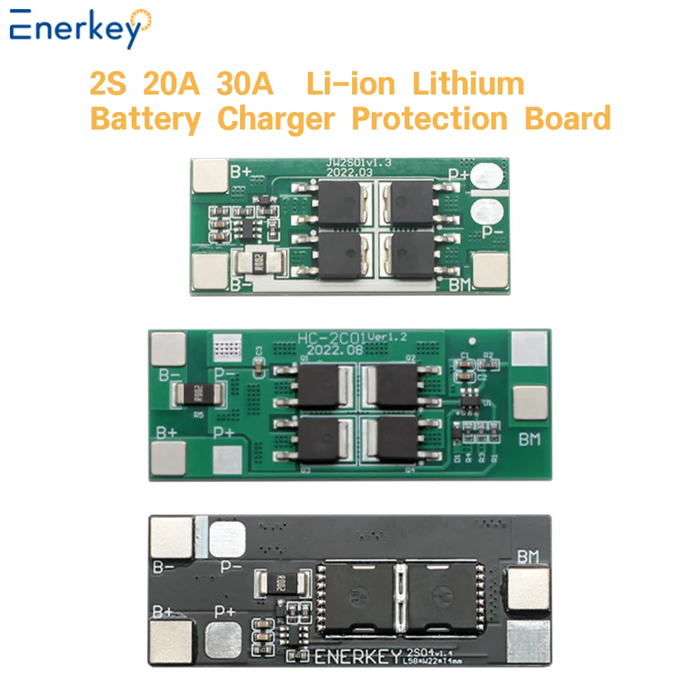 Store Home Products ChoiceDay Feedback