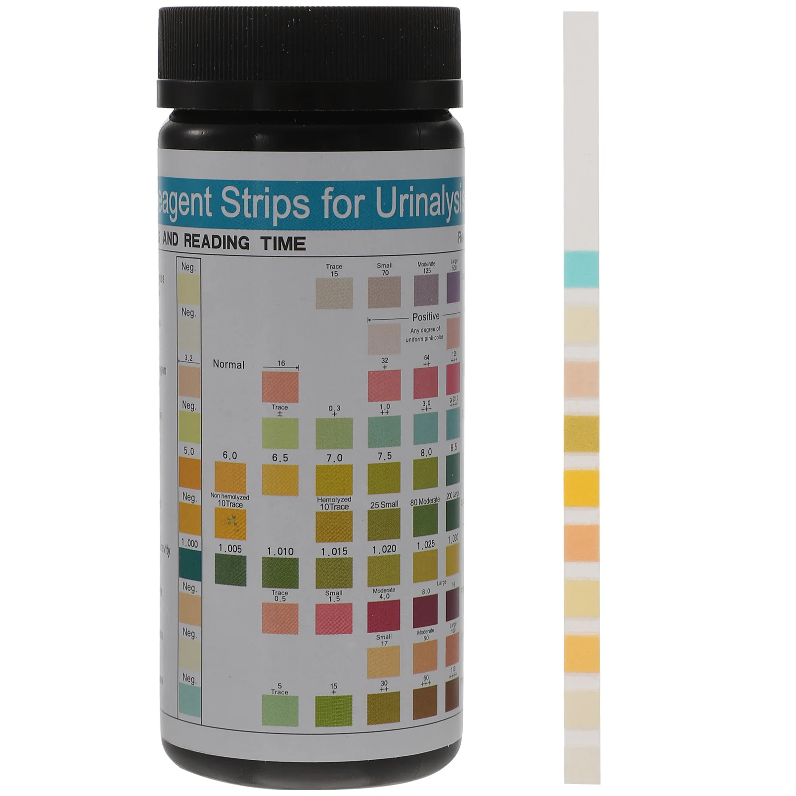 Routine Urine Test Urinalysis Paper Strips Strainer for Kidney Stones ...