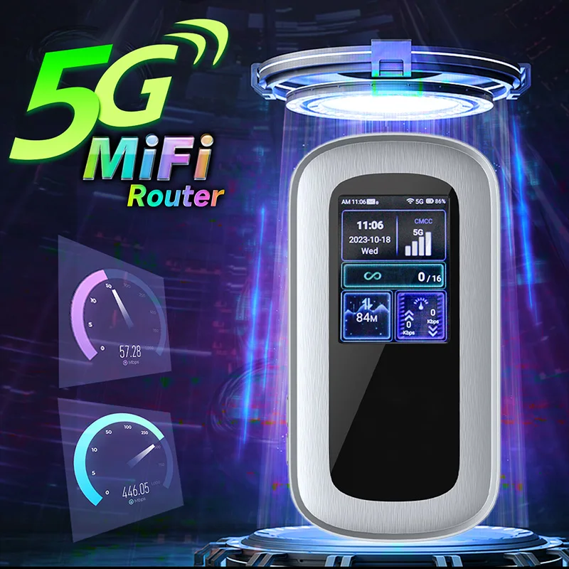 CHANEVE-MiFi-5G-Router-Mobile-Modem-portatile-Outdoor-Hotspot-Pocket ...
