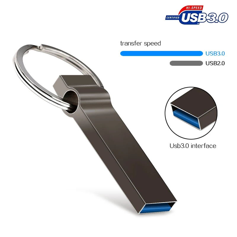 Unidade-Flash-USB-3-0-de-Alta-Velocidade-Memory-Stick-Pendrive-8GB-16GB ...