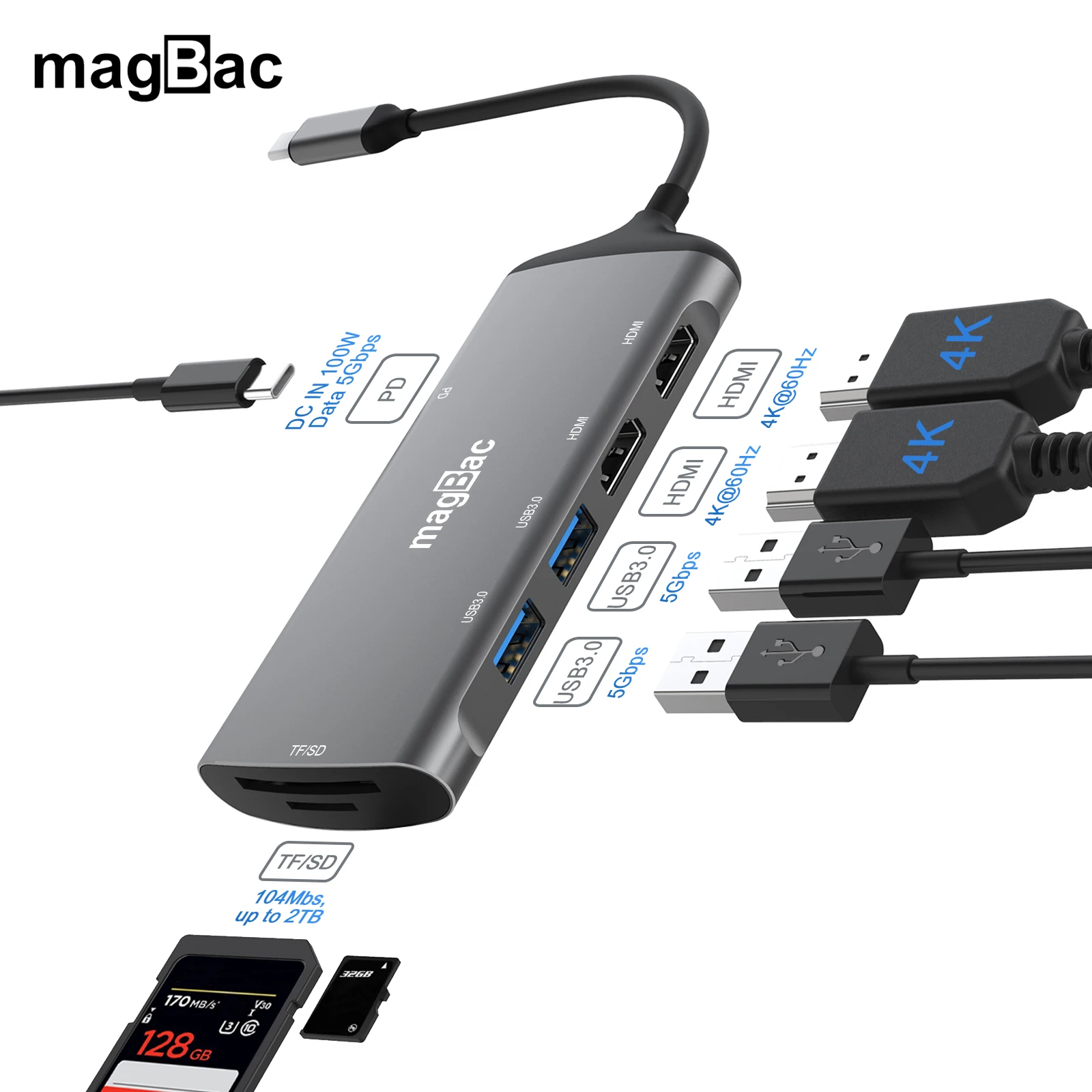 C05 - MagBac USB Ports multiples extensibles double moniteur 4K 60Hz ...