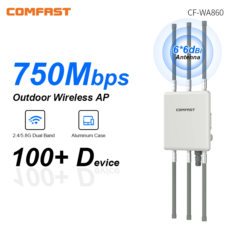 COMFAST Outdoor Access Point 750Mbps Long Range6*6dbi Wifi Antenna ...