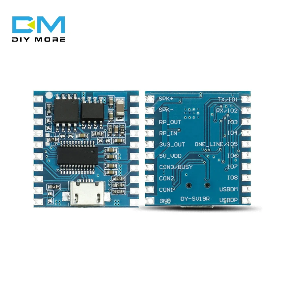 Store Home Products Feedback Brand story