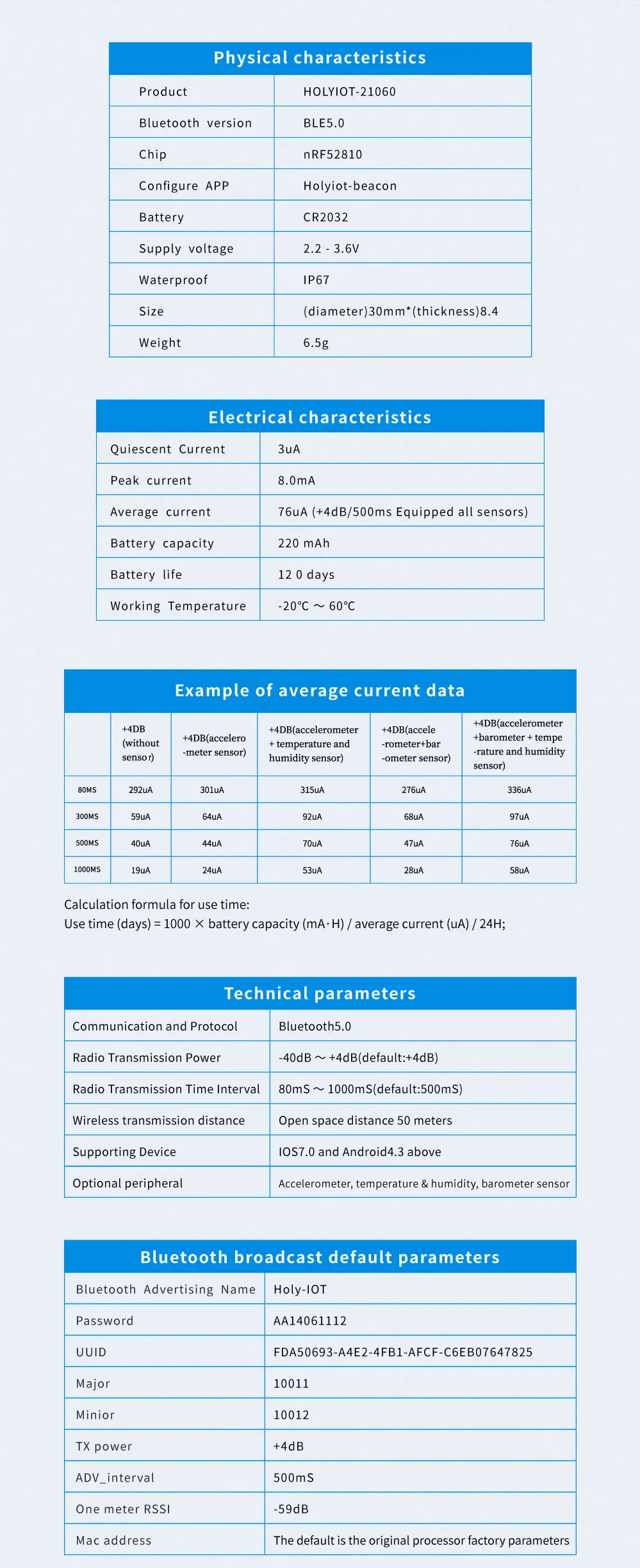Holyiot nRF52810 proximity marketing ble motion sensor ibeacon tag with ...