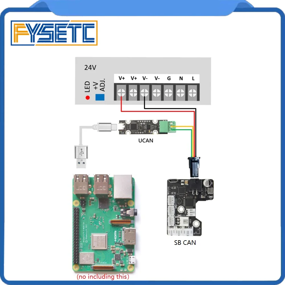 FYSETC SB CAN Tool Board and UCAN Board Support with CAnable ...