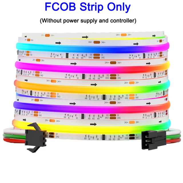 Store Home Products Feedback Brand story