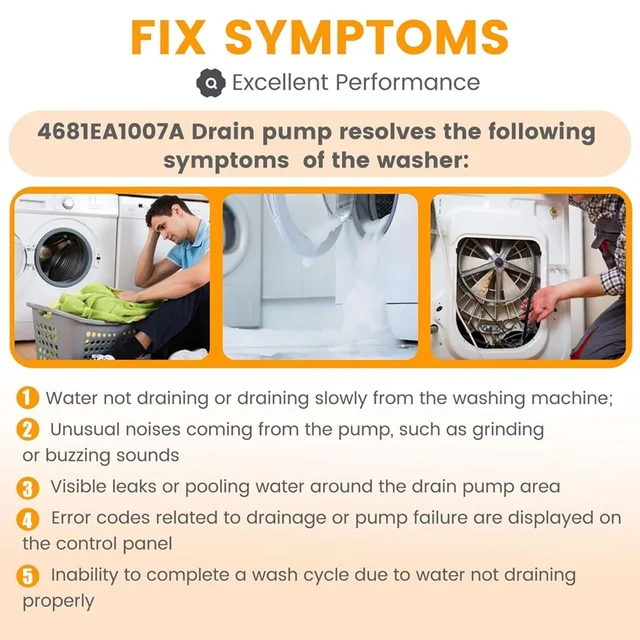 Pump Saver 5859EA1004F 5859EA1004P 5859EA1004E 5859EA1004G Washer ...