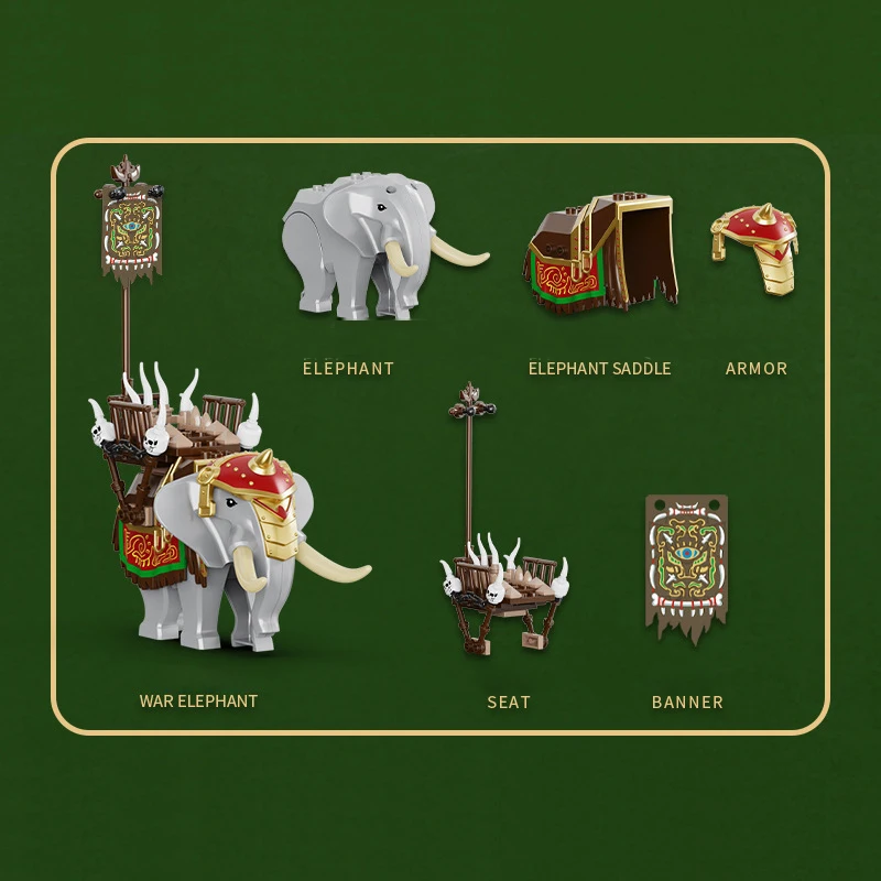 New Southern Barbarian War Elephant, Elephant Mount, Menghuo Zhurong ...
