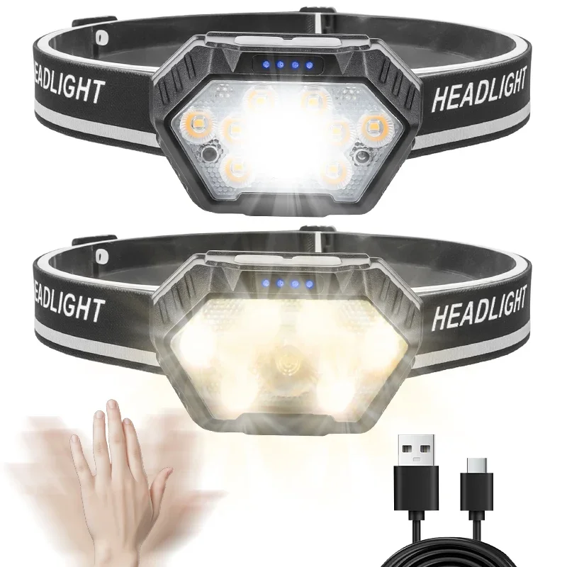 Motion Sensor LED Headlamp - Super Bright & Waterproof Rechargeable ...