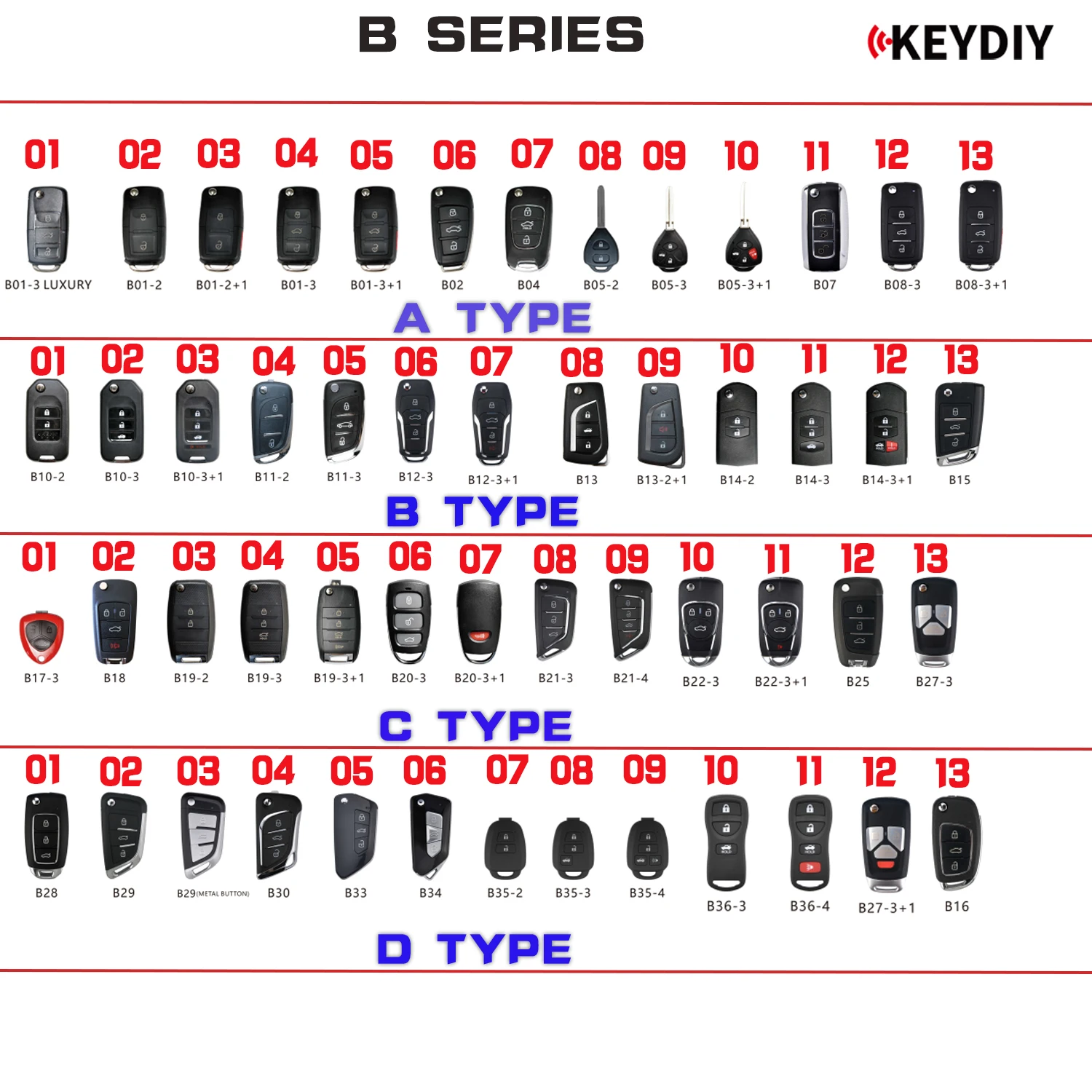 KEYDIY-KD900-B-Series-Universal-KD-Remote-Key-B01-B02-B04-B05-B07-B08-B10-B11.jpg