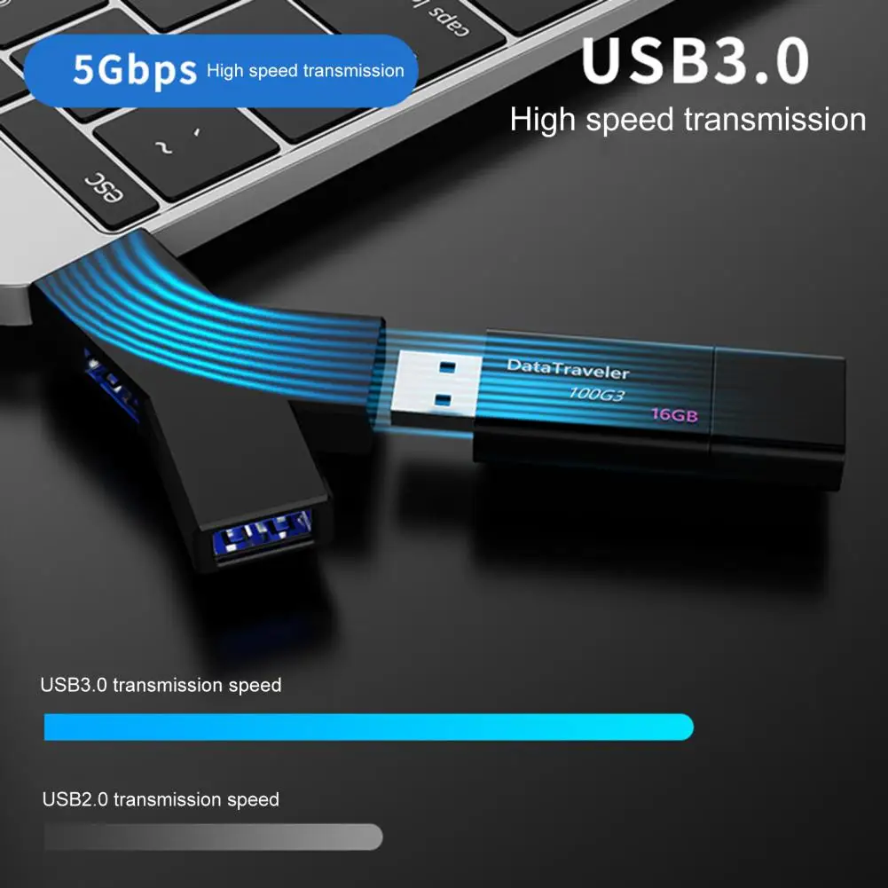 Convenient-Compact-Multi-port-Expansion-High-Speed-Type-C-USB-3-0-Hub ...
