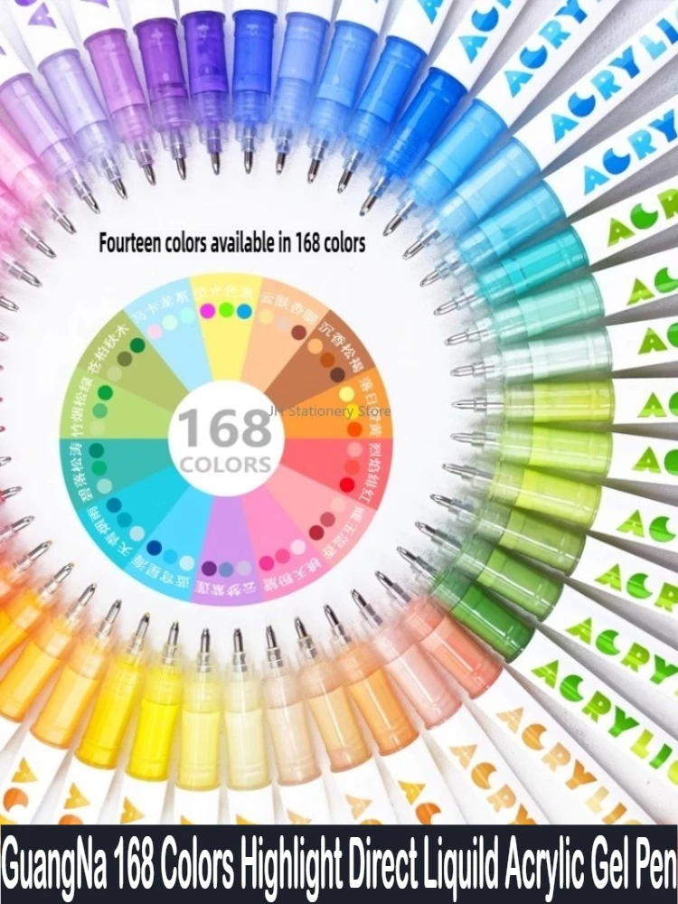 GuangNa 168 Colour Chart: My Real-World Experience with the Most ...