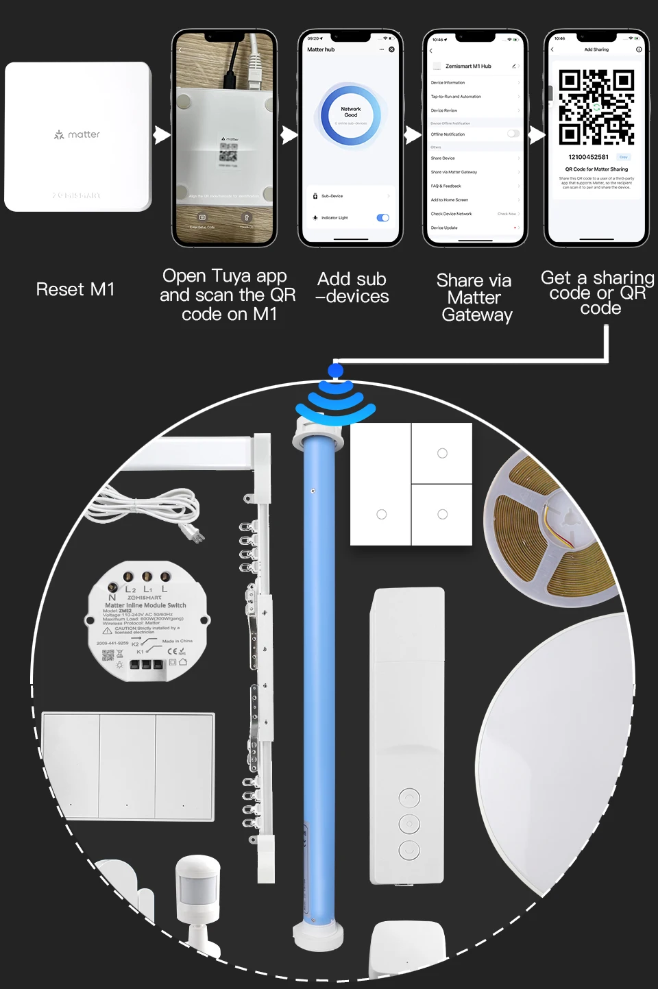 Zemismart Matter Thread Hub Zigbee Smart Home Bridge Matter Gateway Tuya App Smart Life App ...