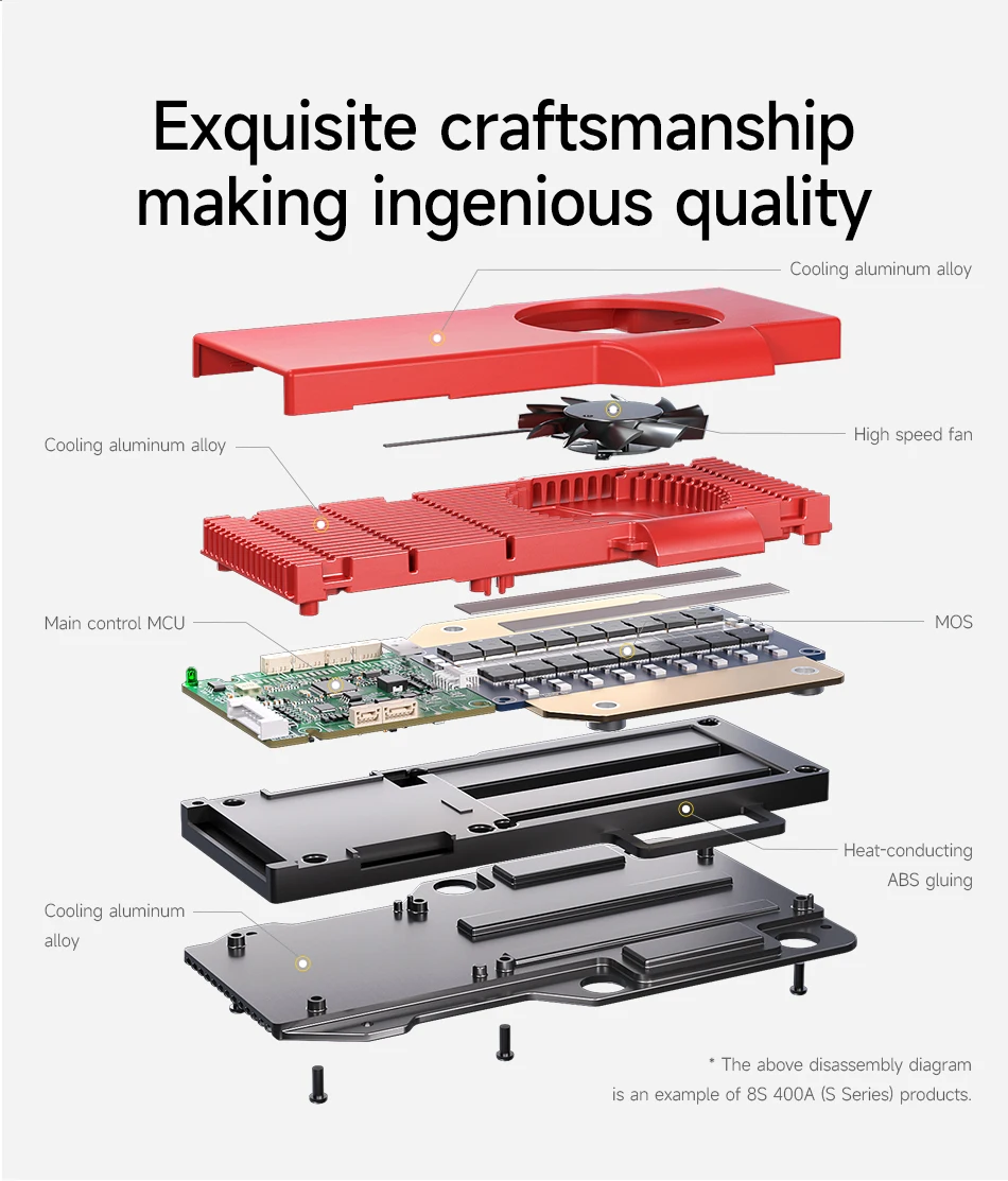 DALY Smart BMS LFP 4S 500A common port with CAN communication - Robu.in ...