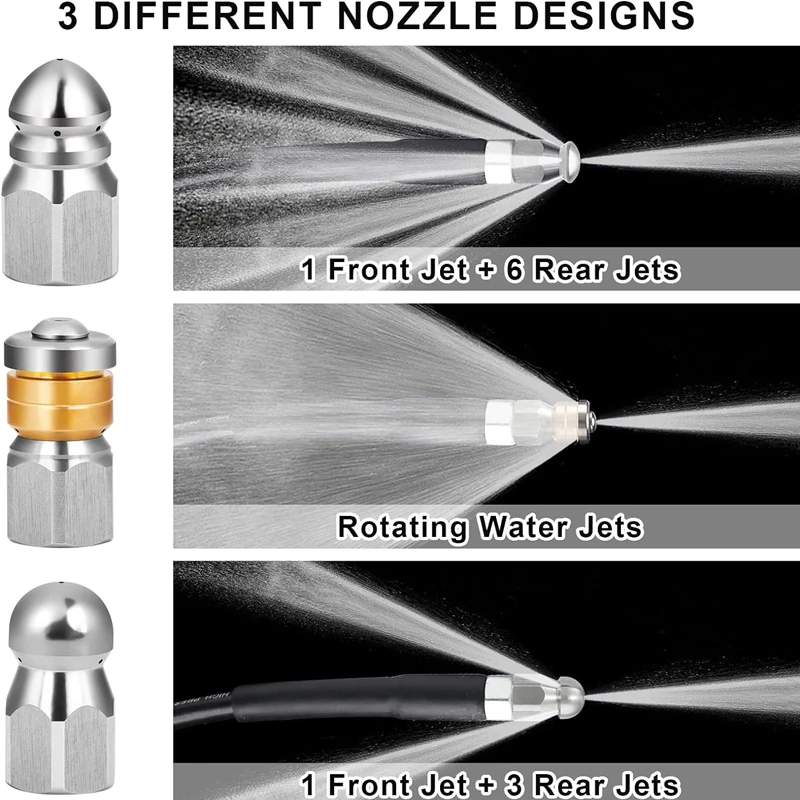 Pipe Cleaning Nozzles