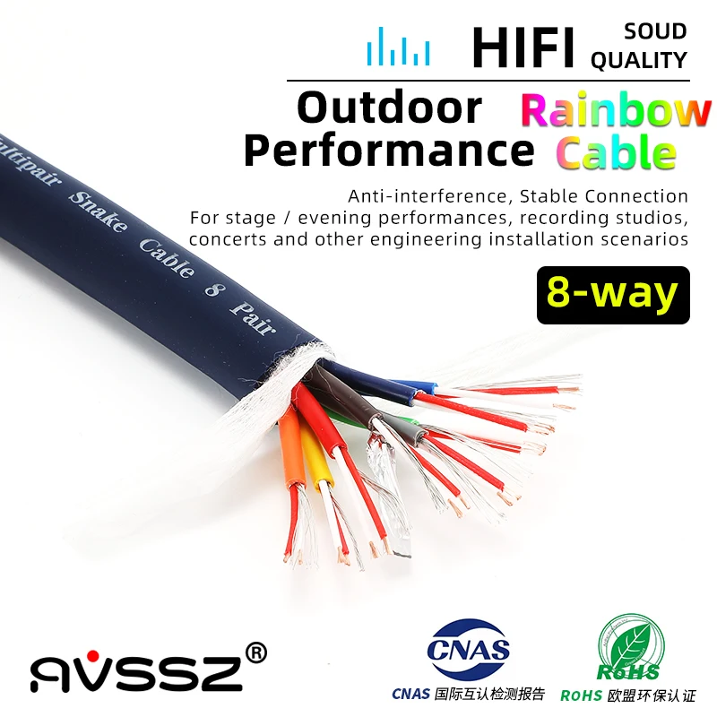 AVSSZ-Multichannel-Cable-2-Core-8-Channels-Microphone-Audio-Signal ...