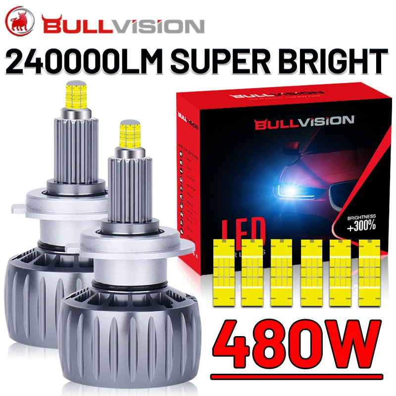 H7-LED-Canbus-360-H4-H1-240000LM-480W-HB3-HB4-9012-D2S-D4S-Turbo-Bi-Led.jpg
