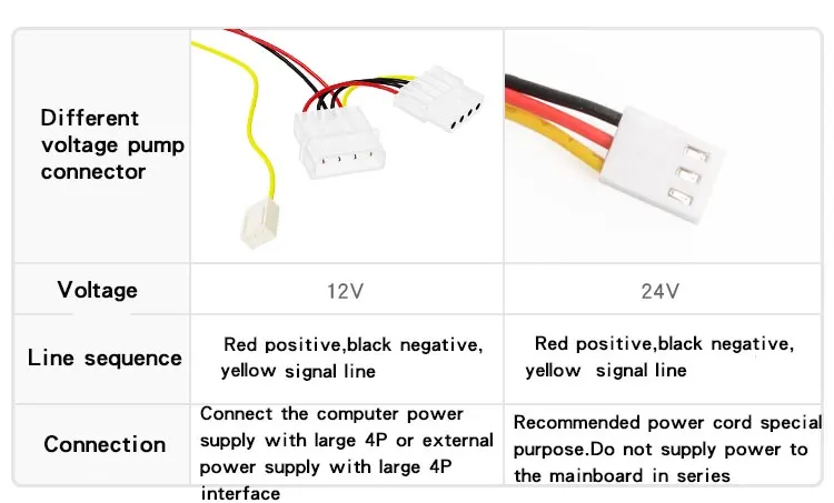 FREEZEMOD Water pump tank integrated head 11 meters flow 1200L can be ...