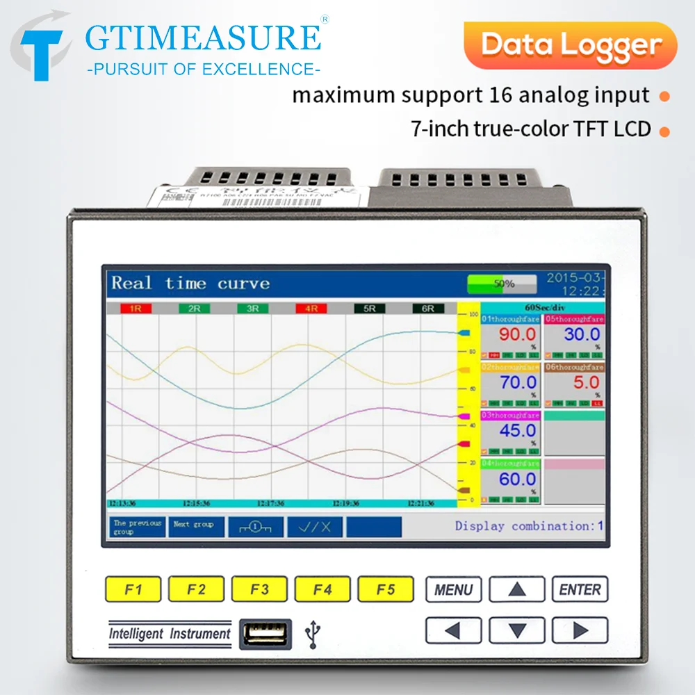 Multichannel-Recorder-Data-Logger-For-Temperature-Pressure-Humidity ...