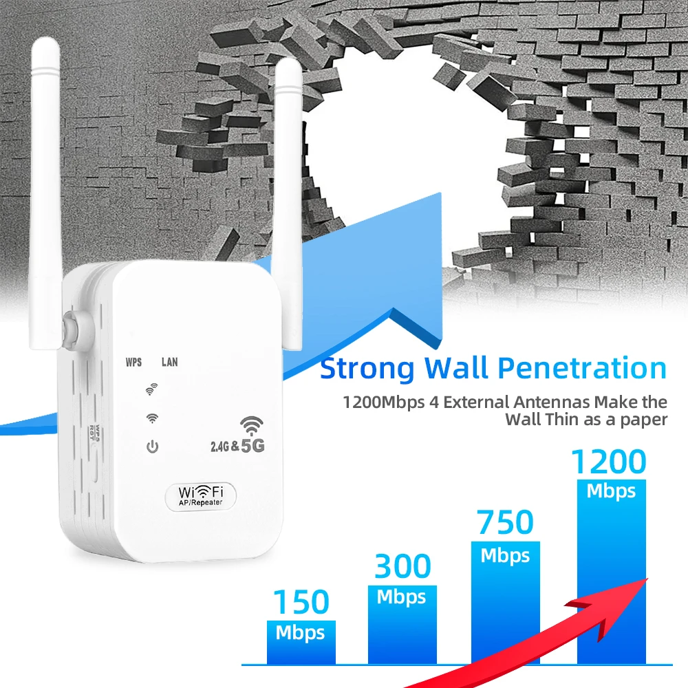 5G-WiFi-Repeater-Wi-Fi-Amplifier-Signal-Extender-Network-Booster ...
