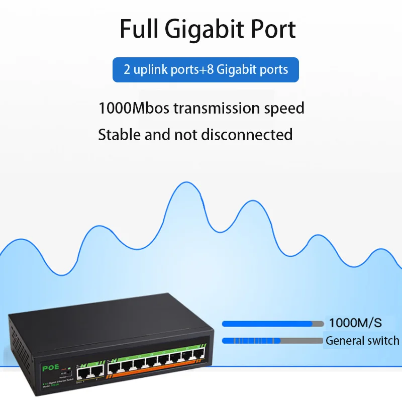 Switch Ethernet Gigabit 10 100 1000mbps Switch Poe Rj45 Hub Mais Port ...