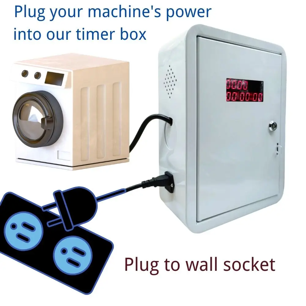 Coin-Washing-Machine-Timer-Box-Time-Control-Board-Power-Supply-Box-with ...