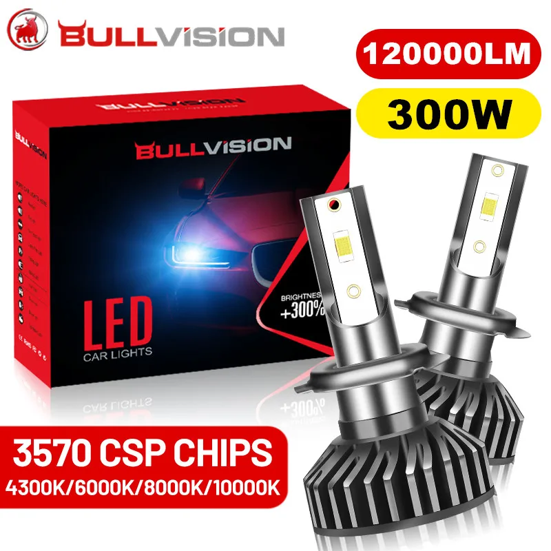 LED-H4-H7-120000LM-300W-4300K-6000K-8000K-10000K.jpg