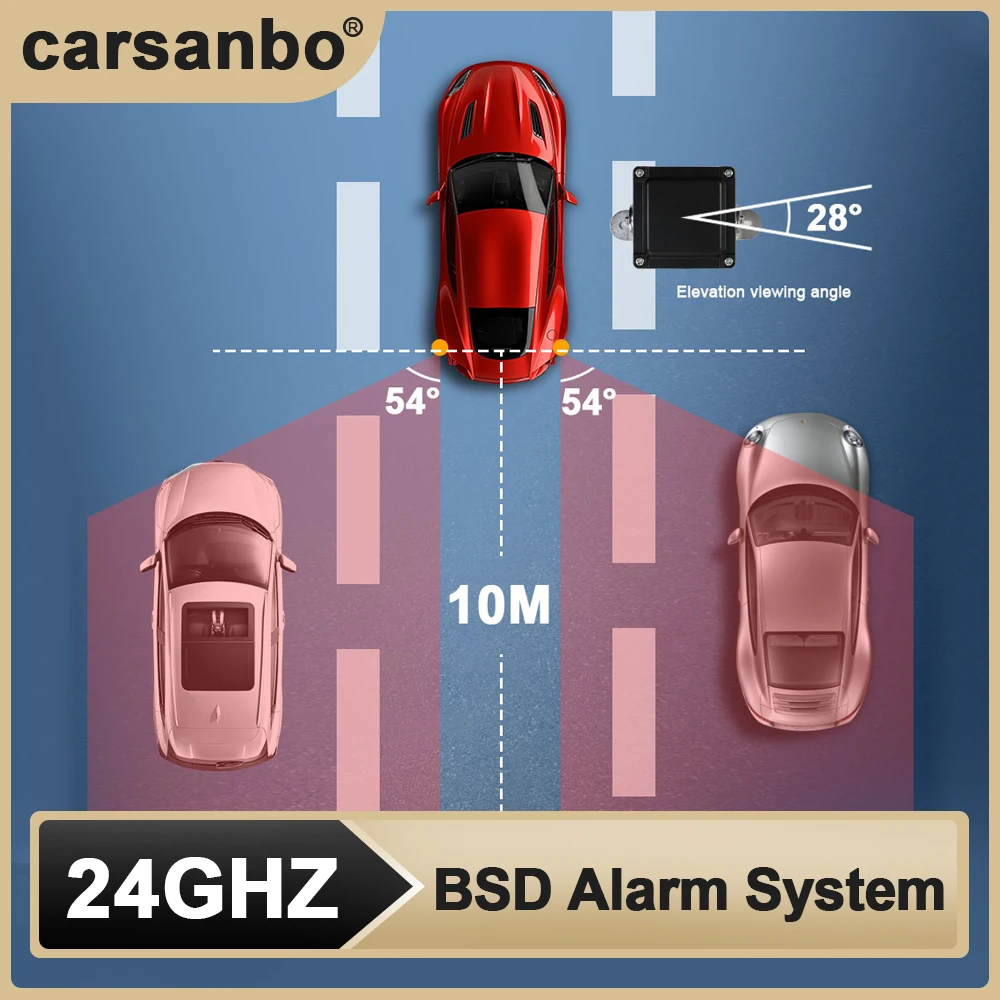 24GHz-BSD-Millimeter-Wave-Radar-Blind-Spot-Detection-System-Dual-Color ...