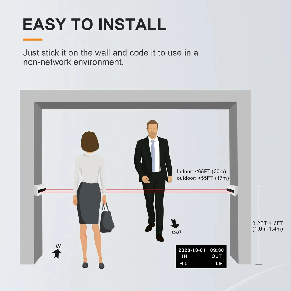 Infrared Footfall Counter