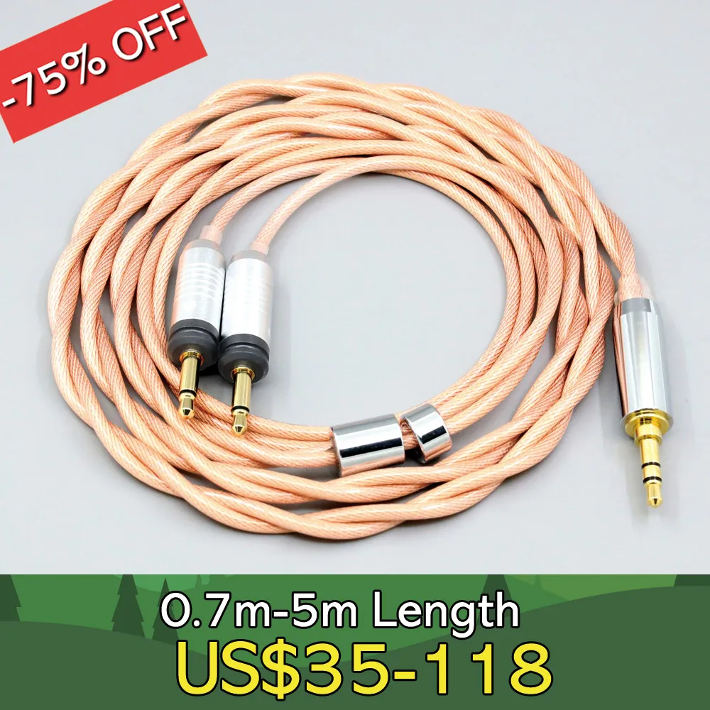 Headphone Cable Shielding at Charlie Gladys blog