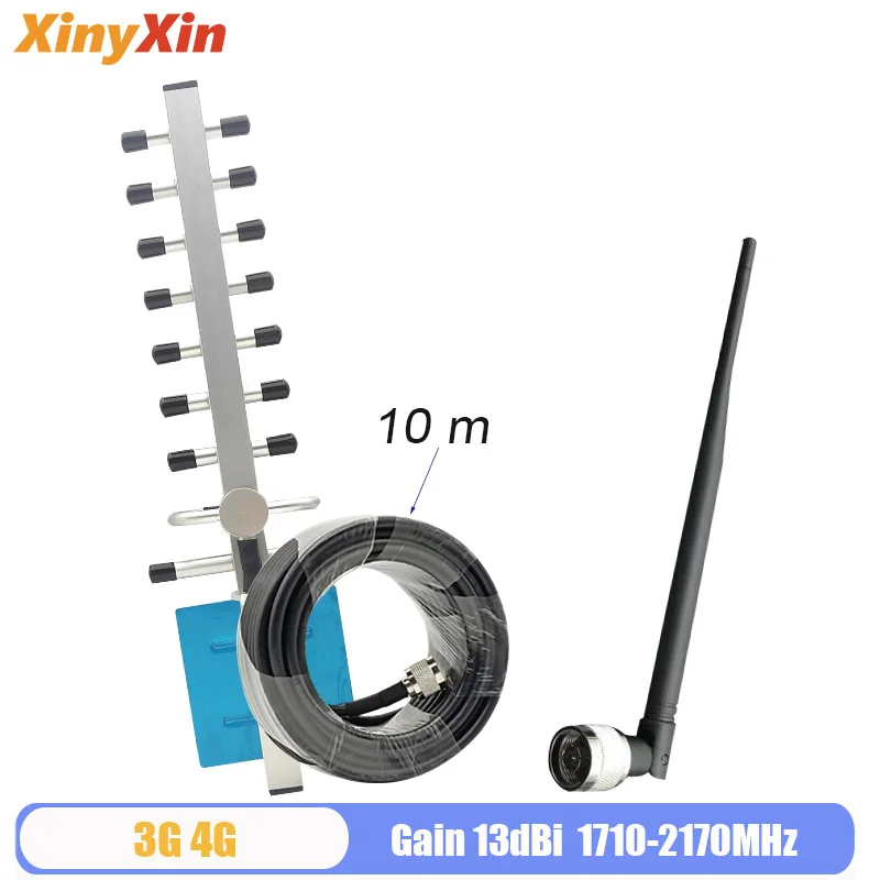 10 Meter Antenna | Indoor Antenna | Yagi Antenna | Indoor Yagi | Antenna Set - 1710-2170 Mhz ...