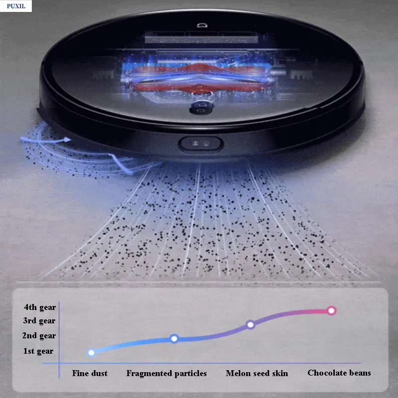 Intelligent-planning-diagram-of-the-sweeping-robot-vacuum-mop-ultra ...