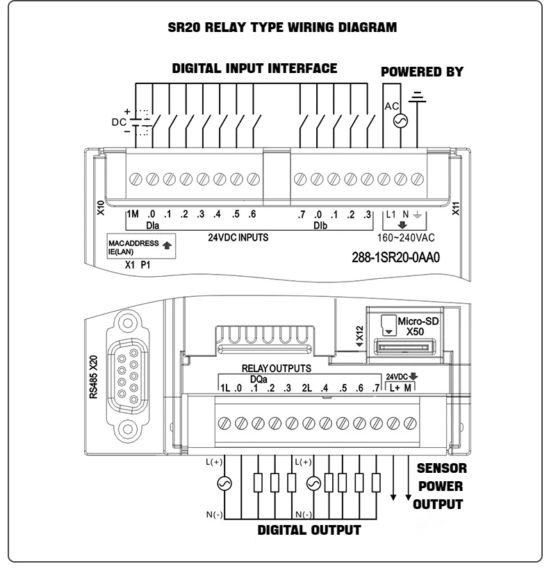 S7-200 SMART PLC Controller – AMSAMOTION