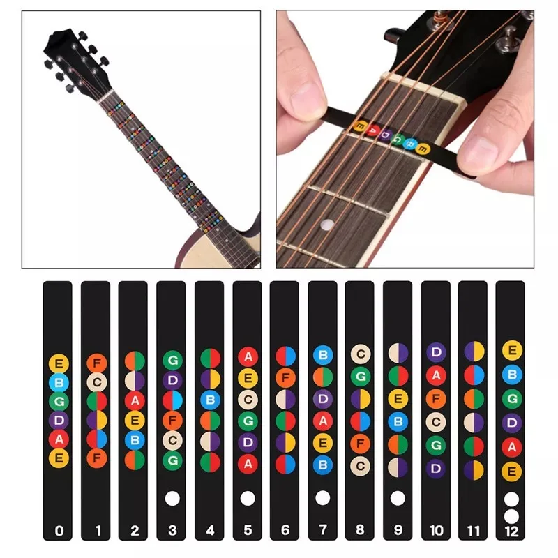 5 String Bass Fretboard Notes