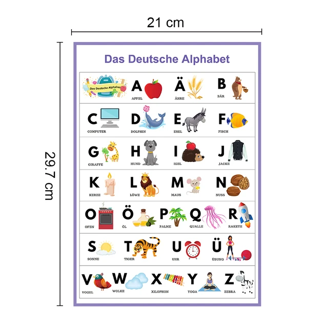 German Alphabet Poster