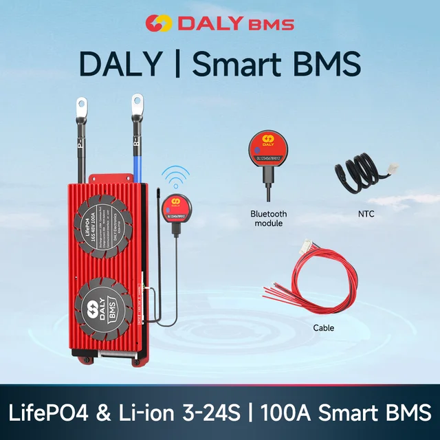 Store Home Products ChoiceDay Feedback