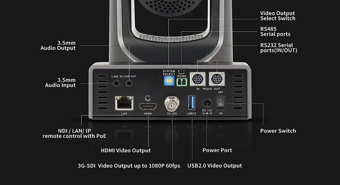 4K 60FPS PTZ NDI Camera POE 12X 20X Zoom AI Tracking PTZ Camera SDI ...