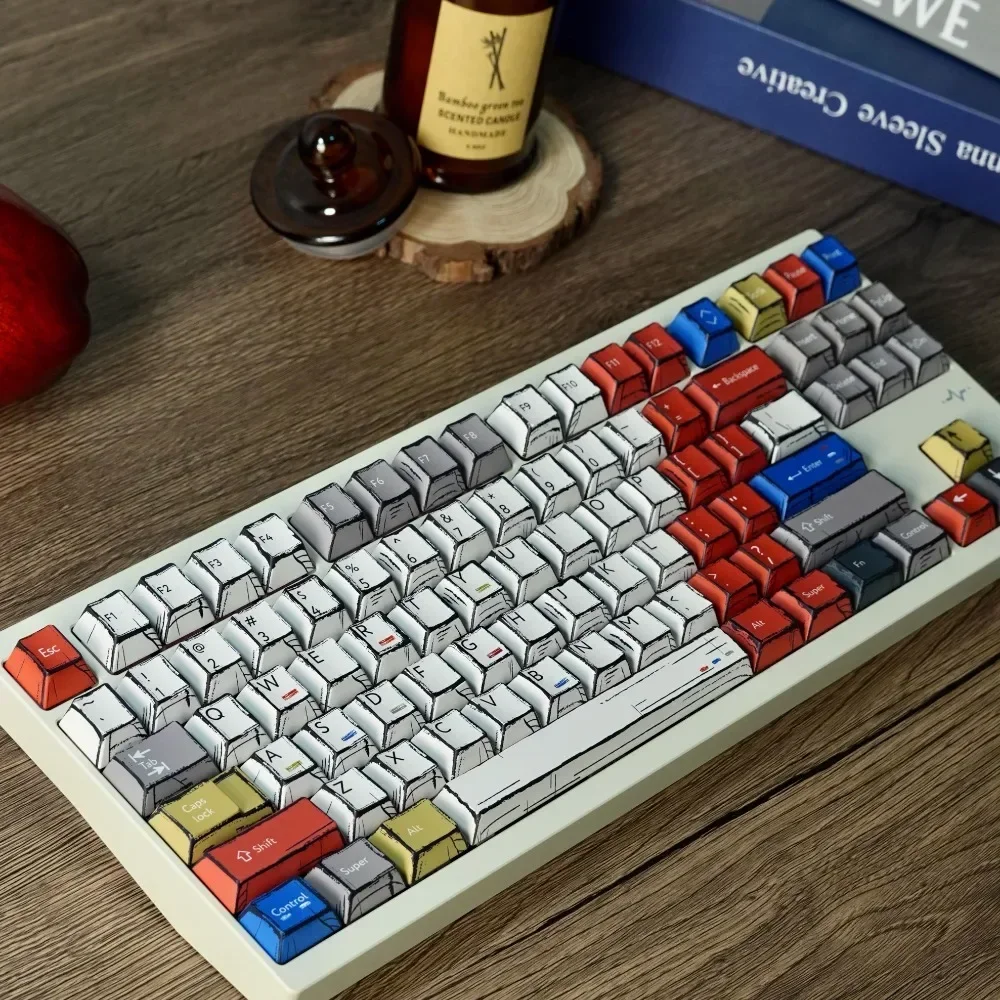 Hundred-Lamp-Theme-Keycap-Set-139Key-PBT-Custom-Manga-Style-Keyboard ...