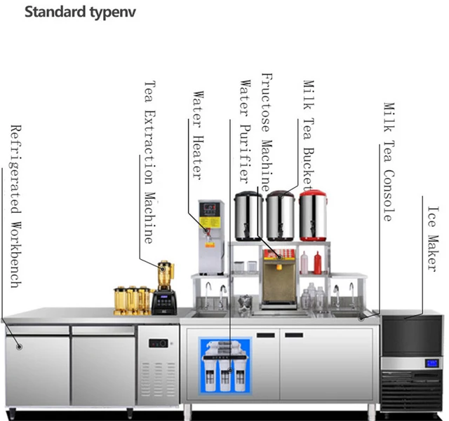 Bubble Tea Shop Layout